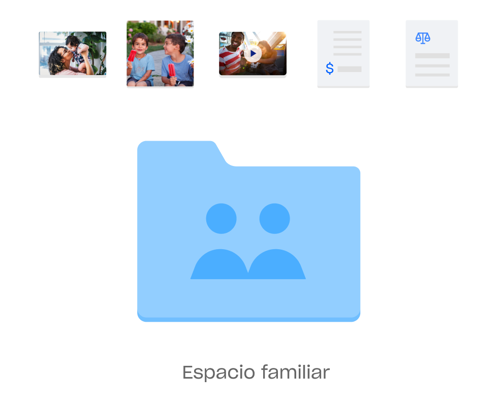 Plan de Dropbox Family - Dropbox
